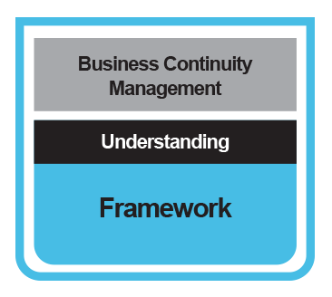 Understanding the Business Continuity Management Framework